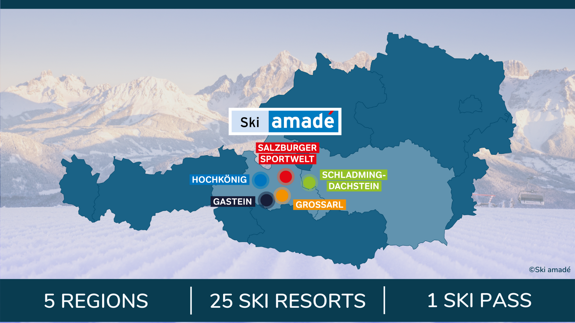 Ski amadé cooperates with Smart Pricer: Austria's largest ski pool will ...