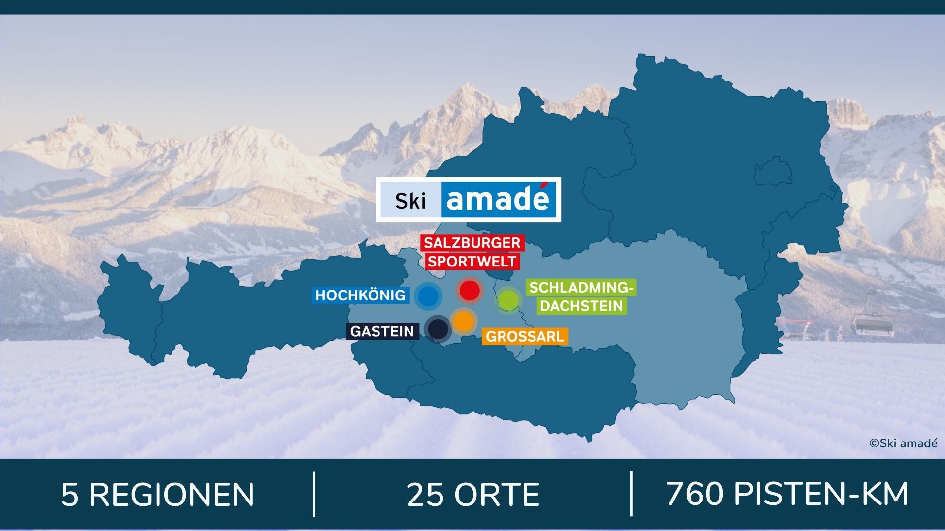 Ski amadé setzt auf die Zusammenarbeit mit Smart Pricer: Österreichs ...